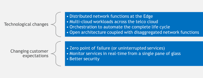 5G Network Slicing and Private 5G: Unlocking Synergies